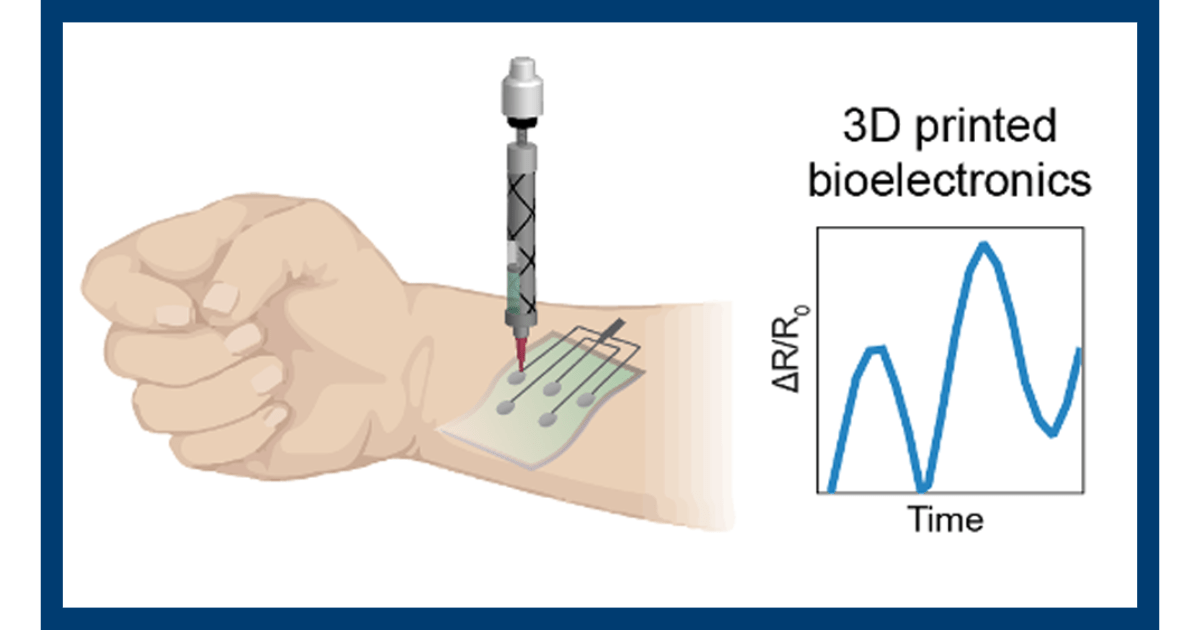 New biomaterial inks for use in the 3D printing of products - Knitting ...
