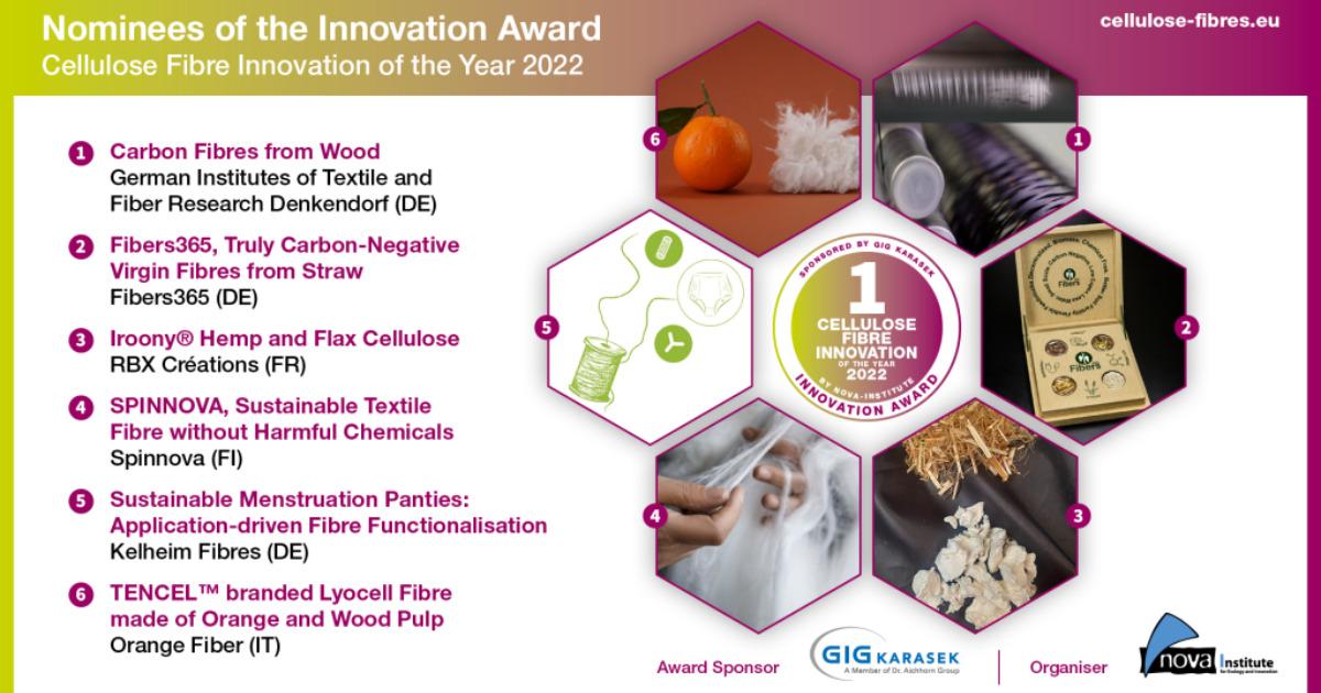 Cellulose Fibre Innovation of the Year 2023 - Knitting Views