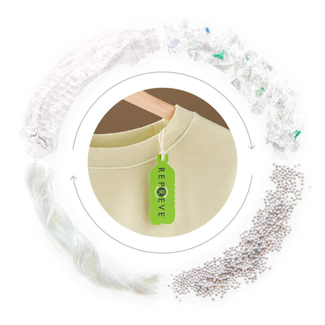 UNIFI®, makers of REPREVE®, announces sixth Annual REPREVE Champions of ...