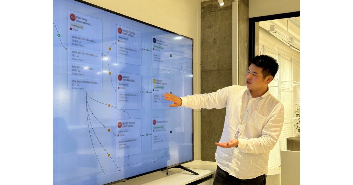 ShinWon enhances global supply chain transparency with platform ...